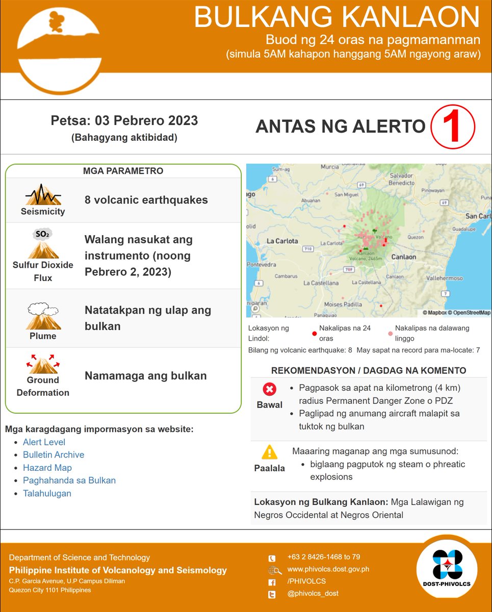 PHIVOLCS-DOST on Twitter: "BULKANG KANLAON Buod ng 24 oras na pagmamanman 03 Pebrero 2023 alas-5 ...