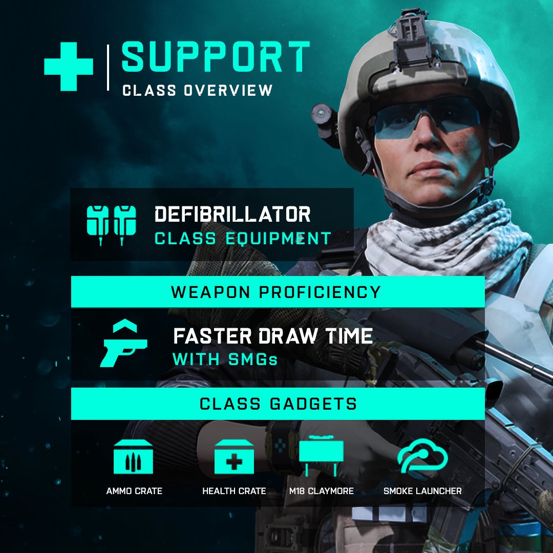 Battlefield 3 Class Gadgets