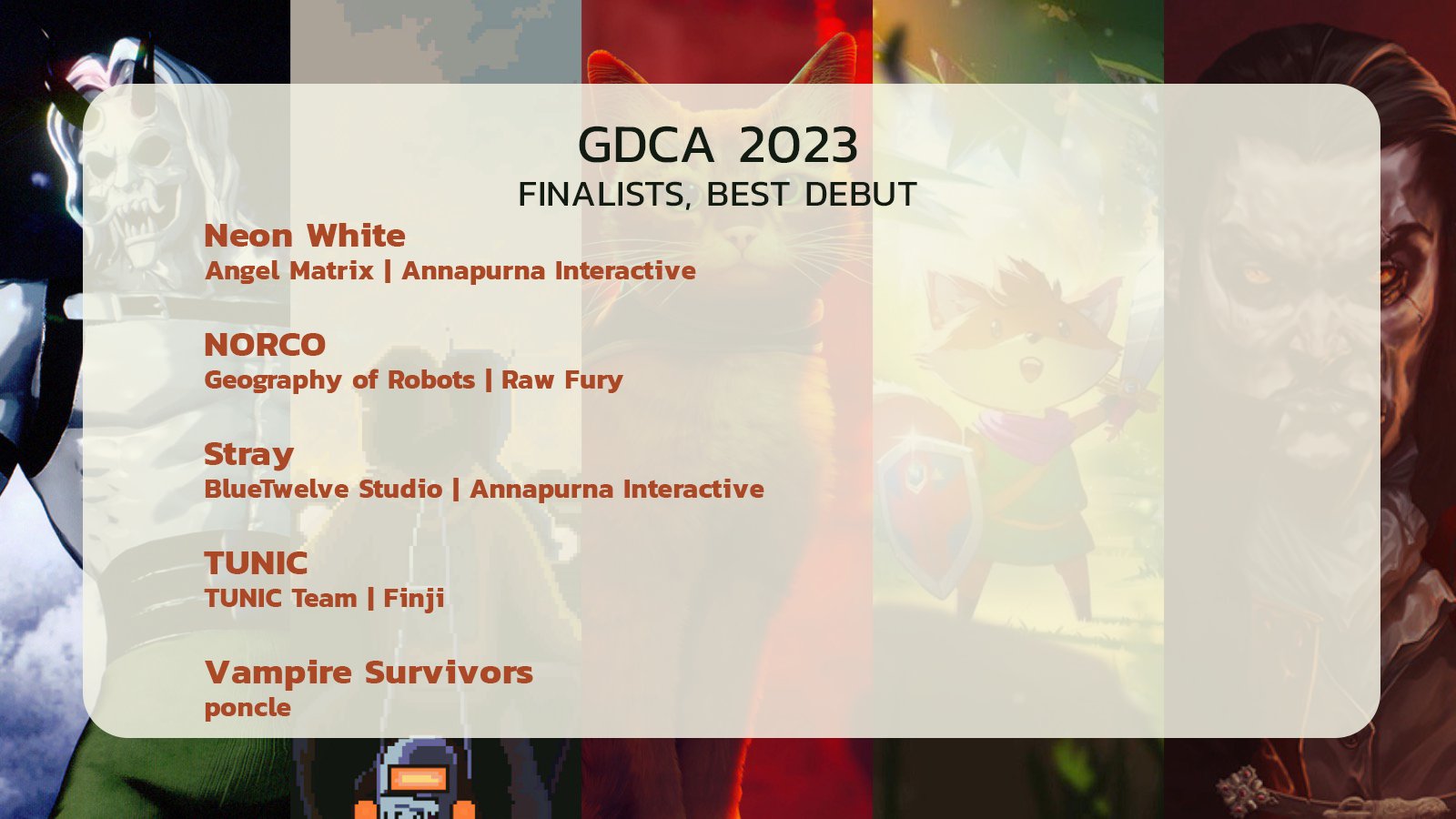 Vampire Survivors🧛 LotM DLC🌕 on Twitter: "Oh wow, okay! 🧛 Vampire Survivors has been nominated ...