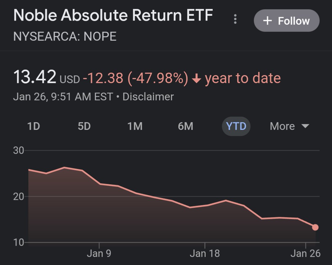 Thread by @Josh_Young_1 on Thread Reader App – Thread Reader App