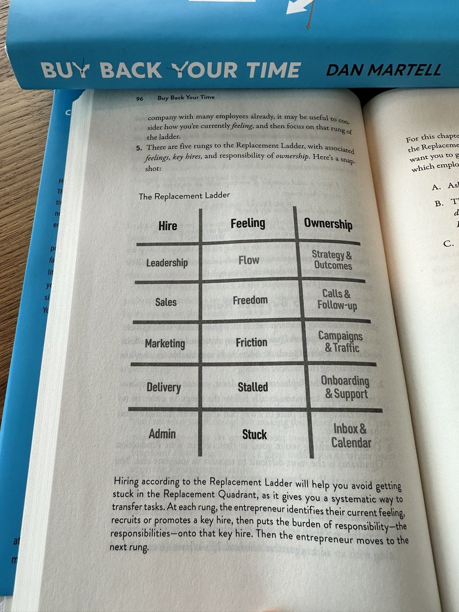 The Replacements Martell