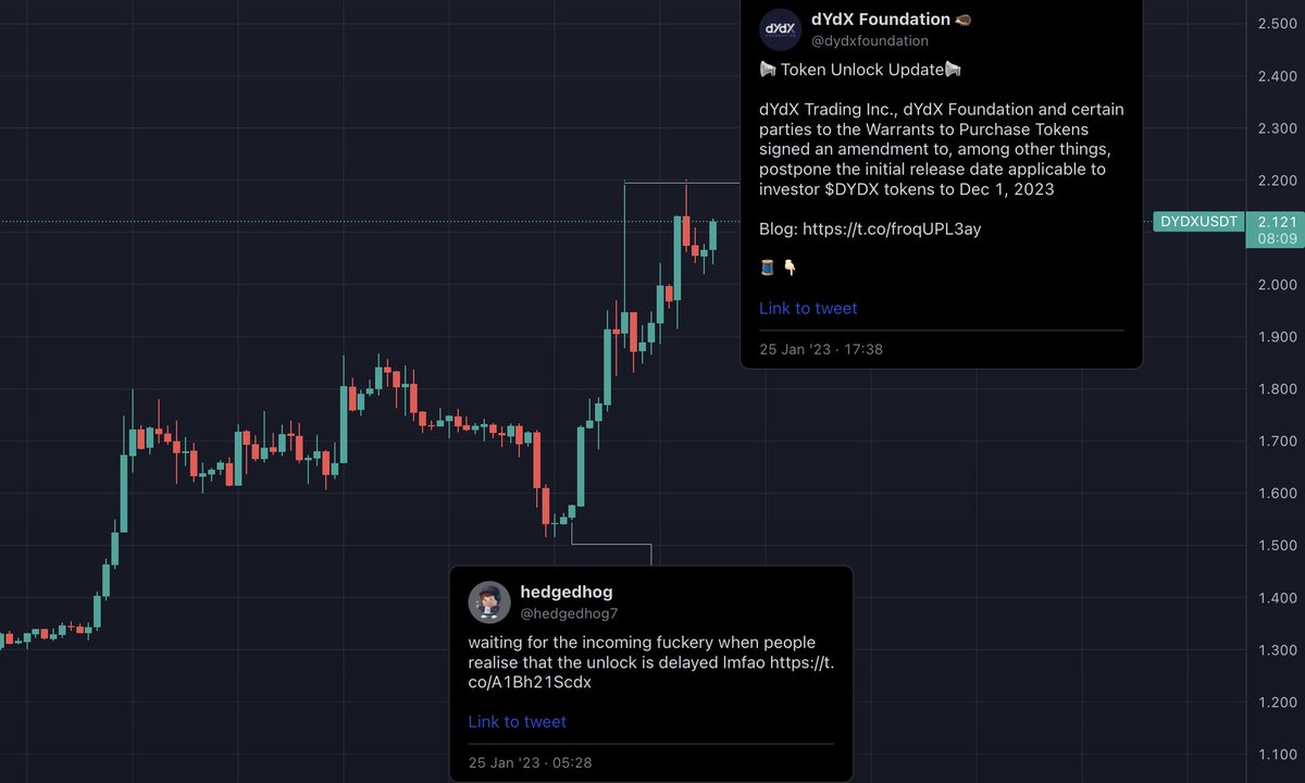 1/ Yesterday dYdX announced it will be postponing its anticipated token ...