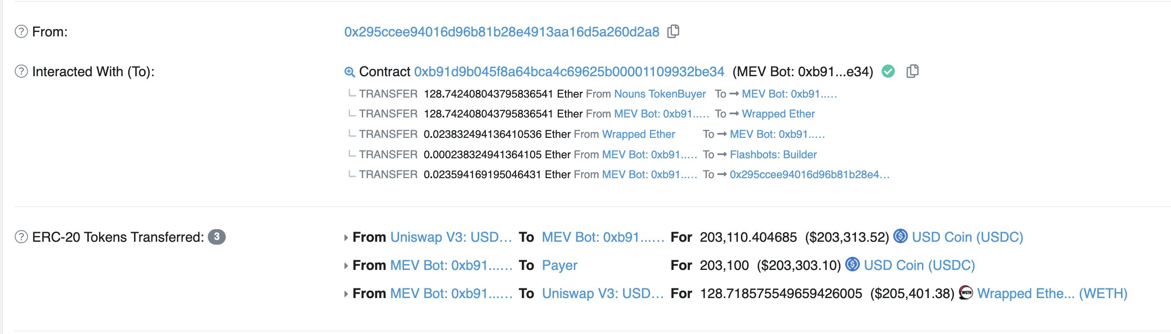 davidbrai (@davidbrai) / Twitter