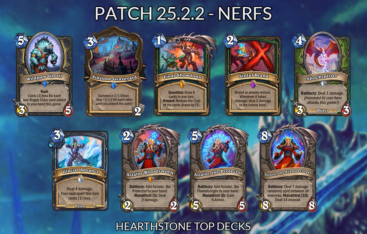 Hearthstone Top Decks💙 on Twitter: "Here are the new (nerfed/buffed) versions of all the ...
