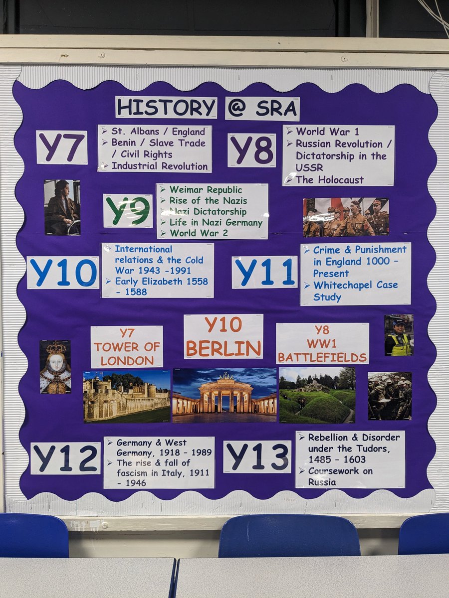 SRA History on Twitter: "Getting ready for Year 8 Options Evening"