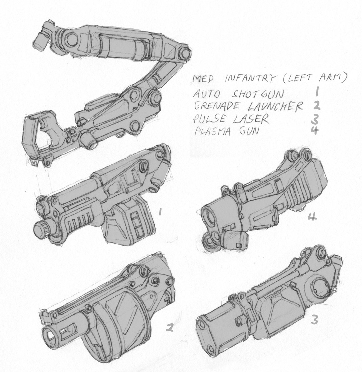 「Valuable image for thinking about how vehicles can 'grow' or」Mike ...