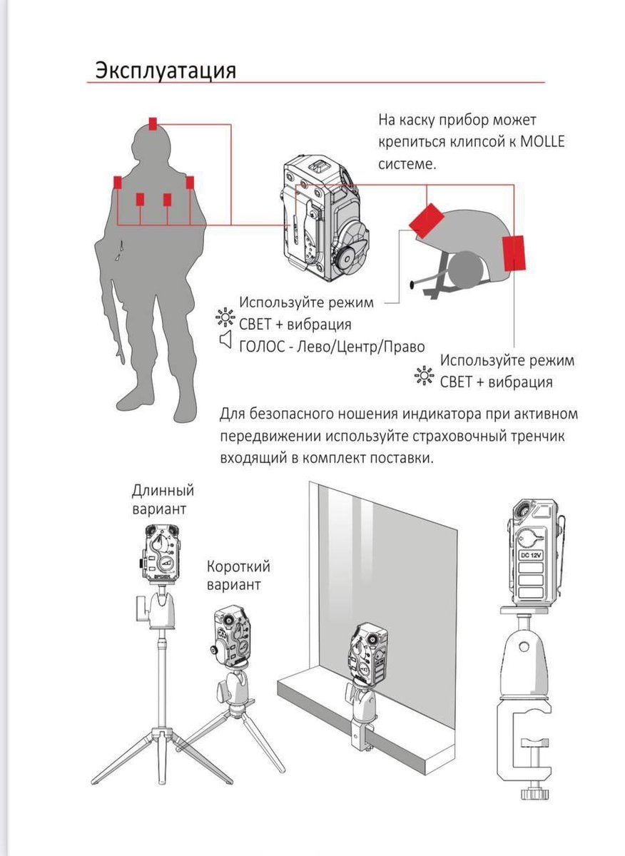 Thread by @rybar_en on Thread Reader App – Thread Reader App