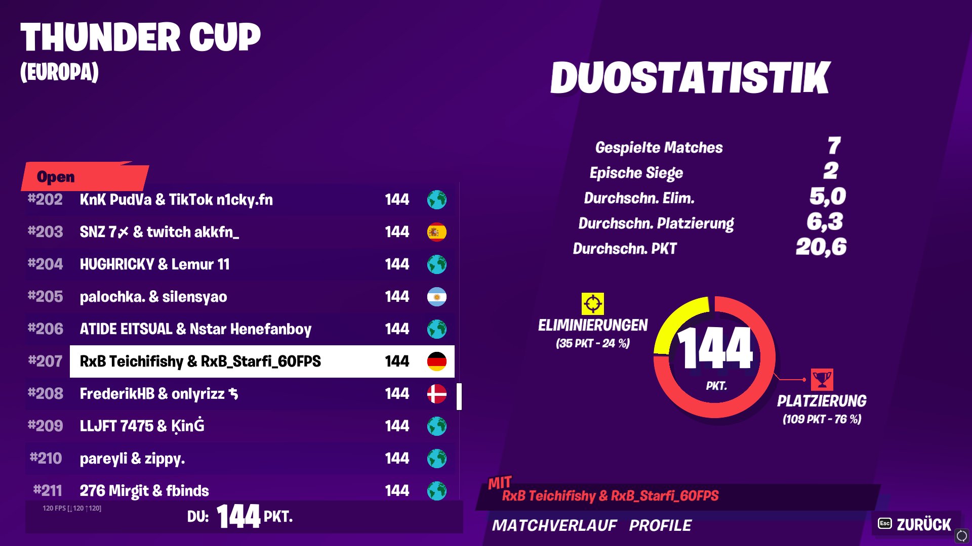 RxB Com (@RxB_Com) / Twitter