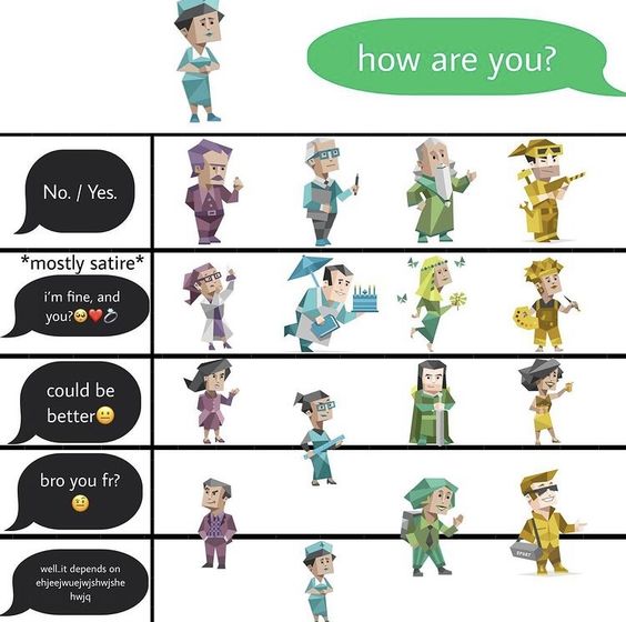 Mbti Memes MBTI E??P Meme By Brojogon On DeviantArt