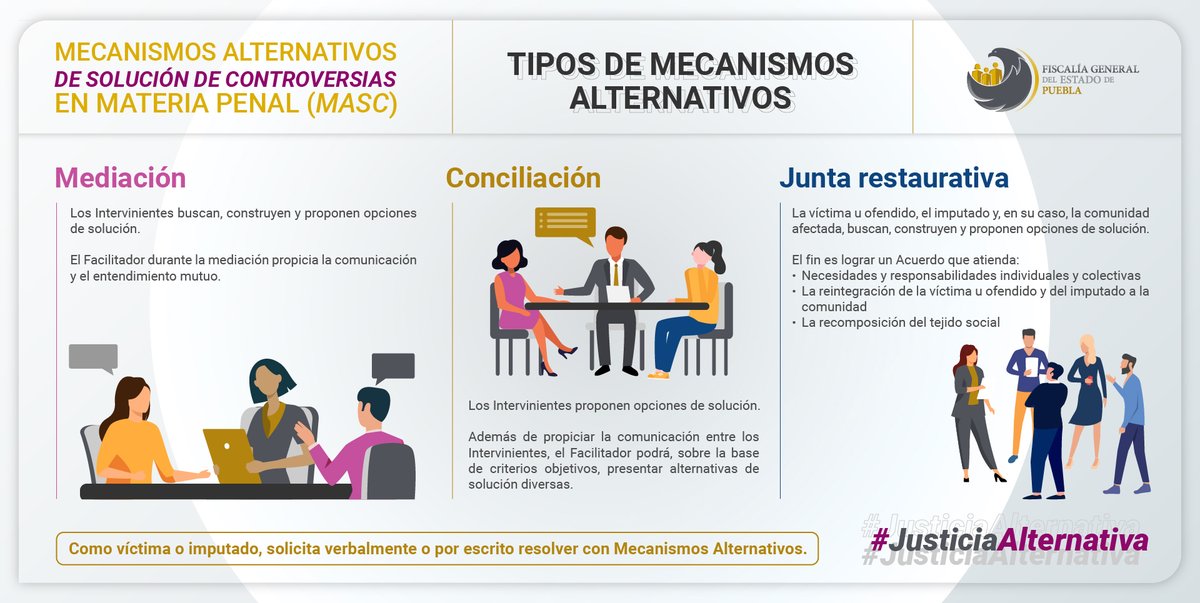 Fge Puebla On Twitter Justiciaalternativa 馃 Conoce M谩s Sobre Los