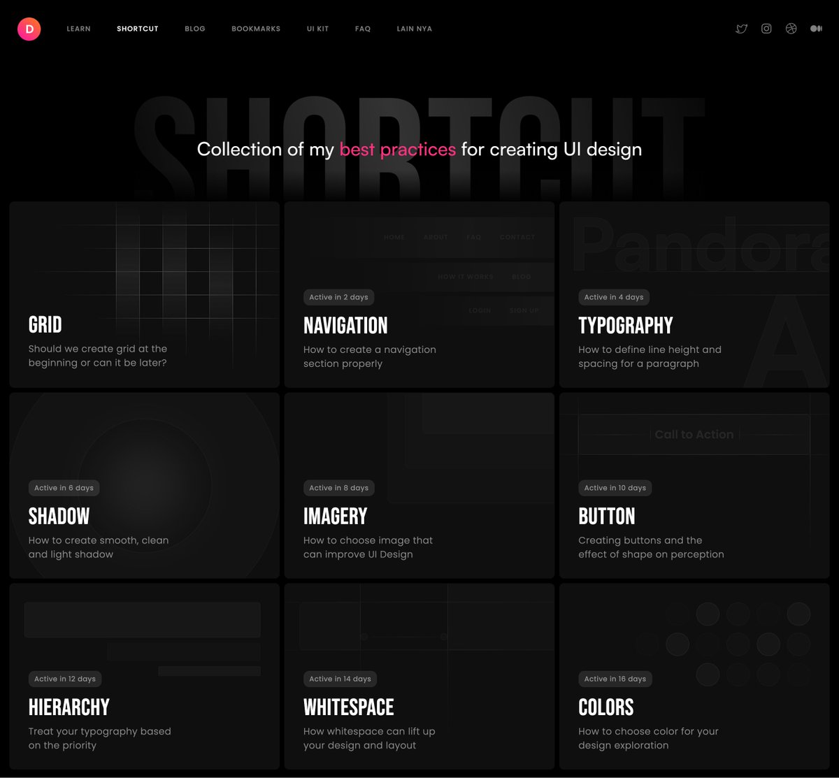 Shortcut - Kumpulan Best Practices yang sering saya gunakan dalam ...