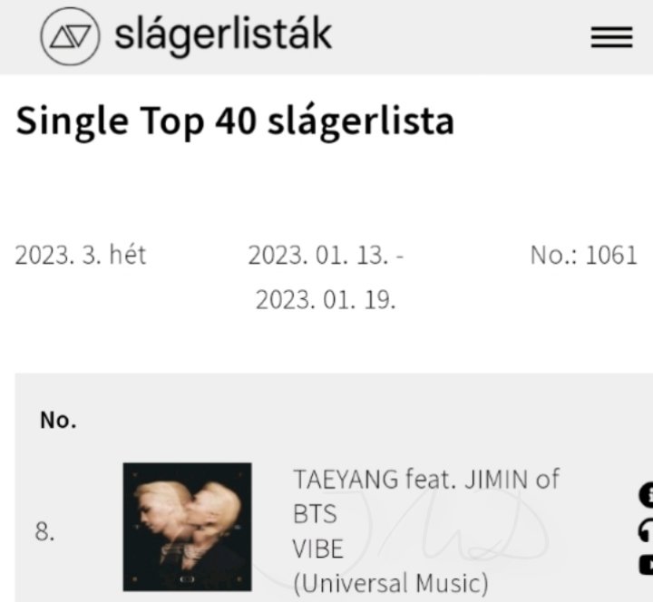 JIMIN DATAᵛⁱᵇᵉ ️‍🔥 VIBE 01.13 on Twitter: ""VIBE" by @Realtaeyang and Jimin of @BTS_twt debuts ...