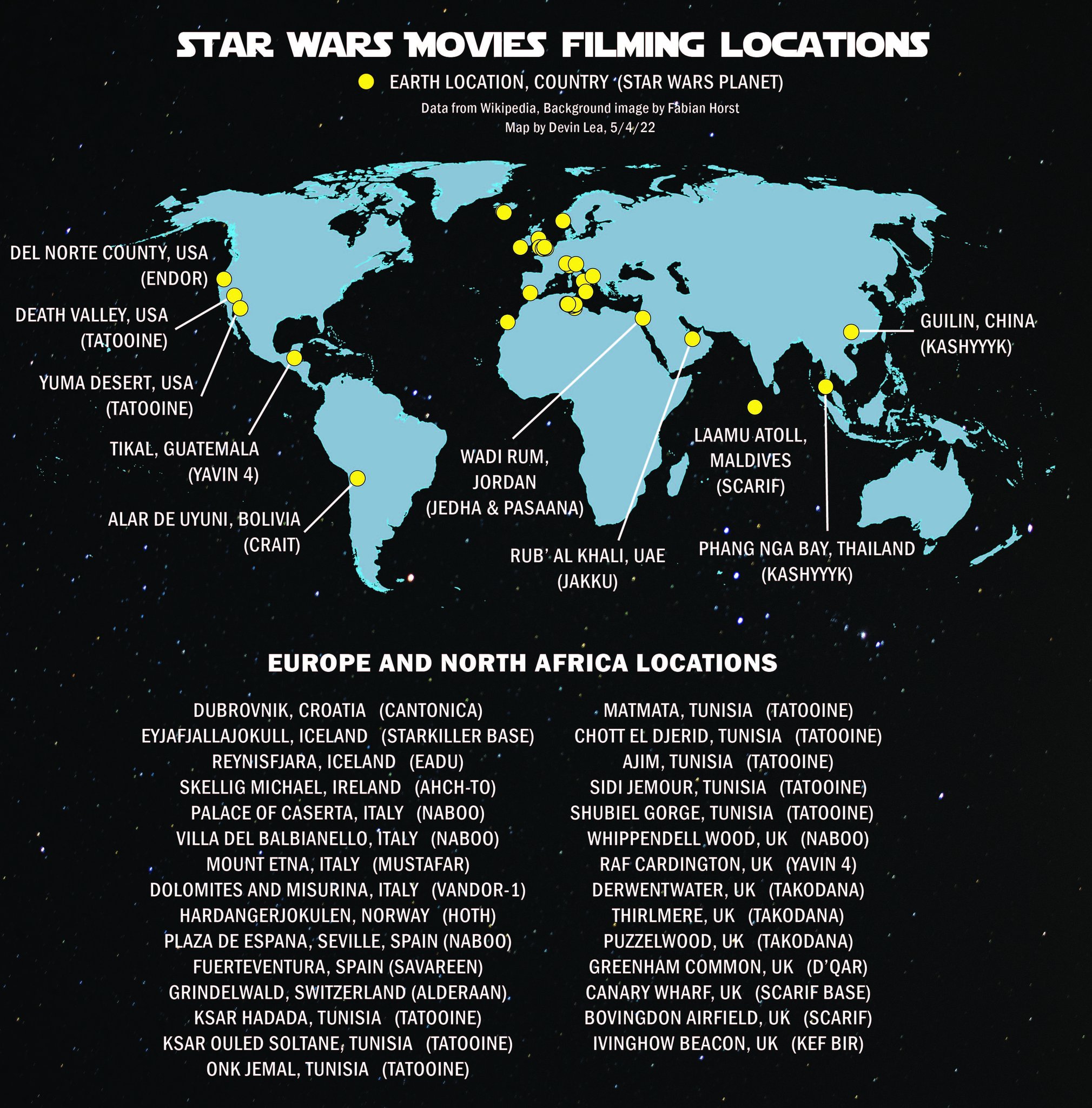 Maps & Charts on Twitter: "Map of Star Wars Movies Filming Locations # ...