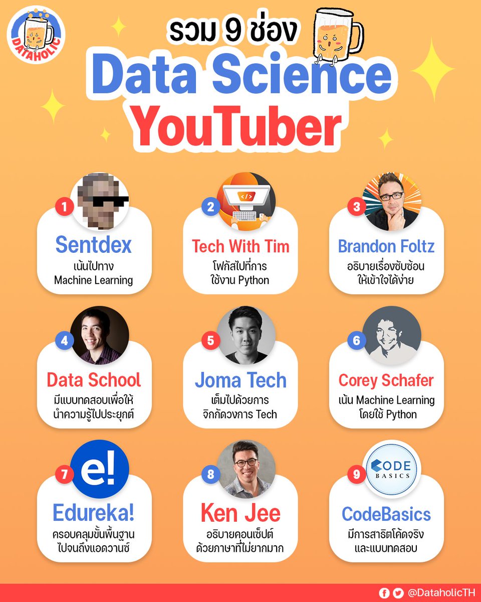 Ad Addict on Twitter: "RT @DataholicTH: รวม 9 Data Science YouTuber จากต่างประเทศ สำหรับเรียน ...