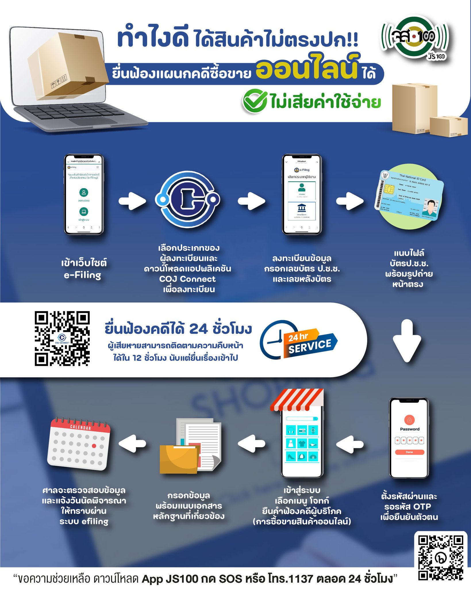 JS100 on Twitter: "📌สามายื่นคำร้องฟ้องได้ที่ “ระบบยื่นคำฟ้องอิเล็กทรอนิกส์สำหรับประชาชน (e ...