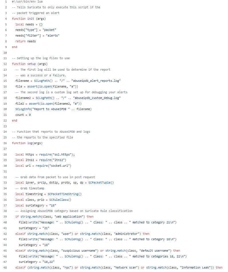 Alfon 🎸 Seguridad y Redes on Twitter: "Integrating #AbuseIPDB with #Suricata_IDS - Automatically ...