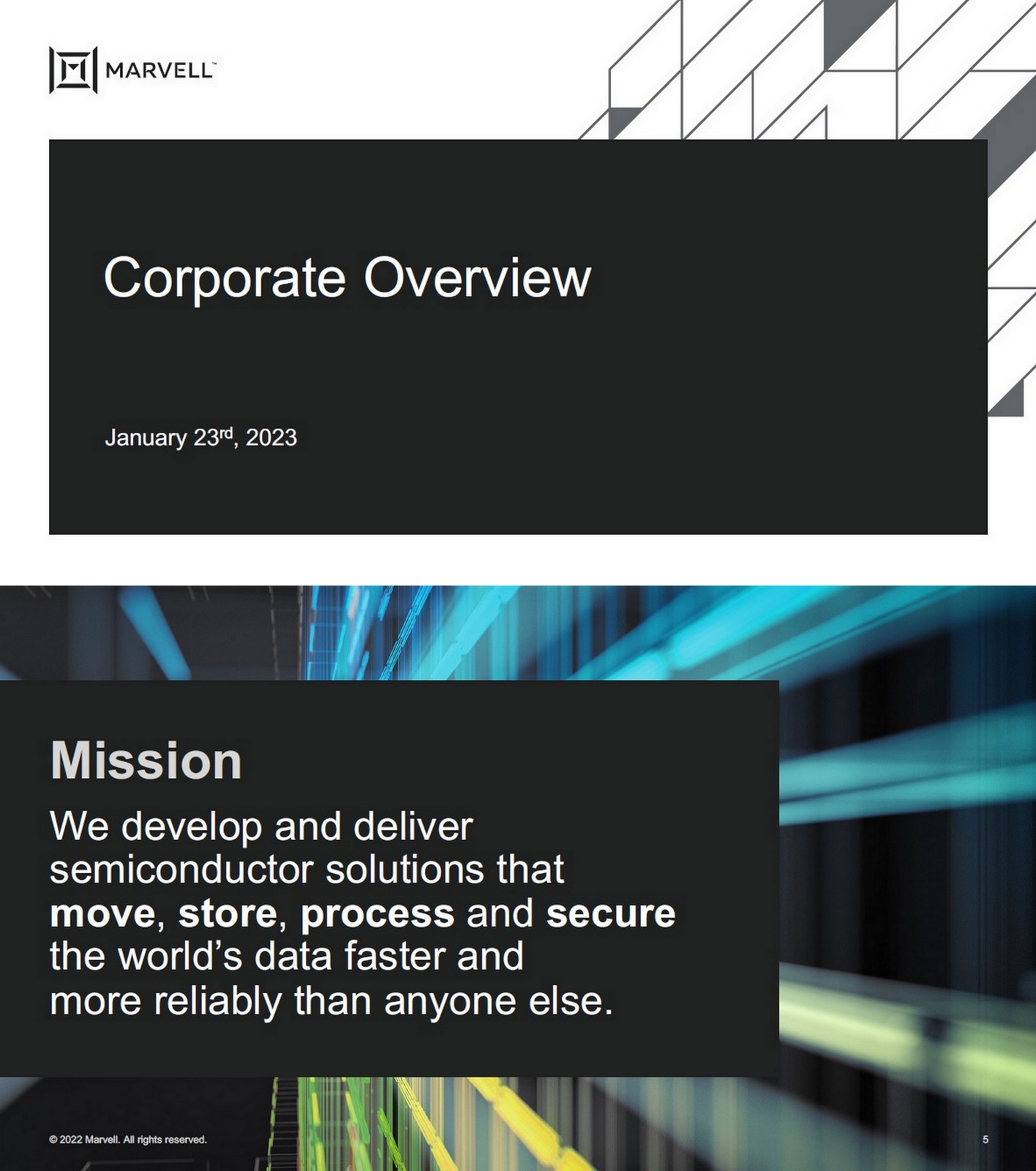OGAWA, Tadashi on Twitter: "=> Marvell Corporate Overview, Jan 23, 2023 https://t.co/jIWBkXF9YF ...