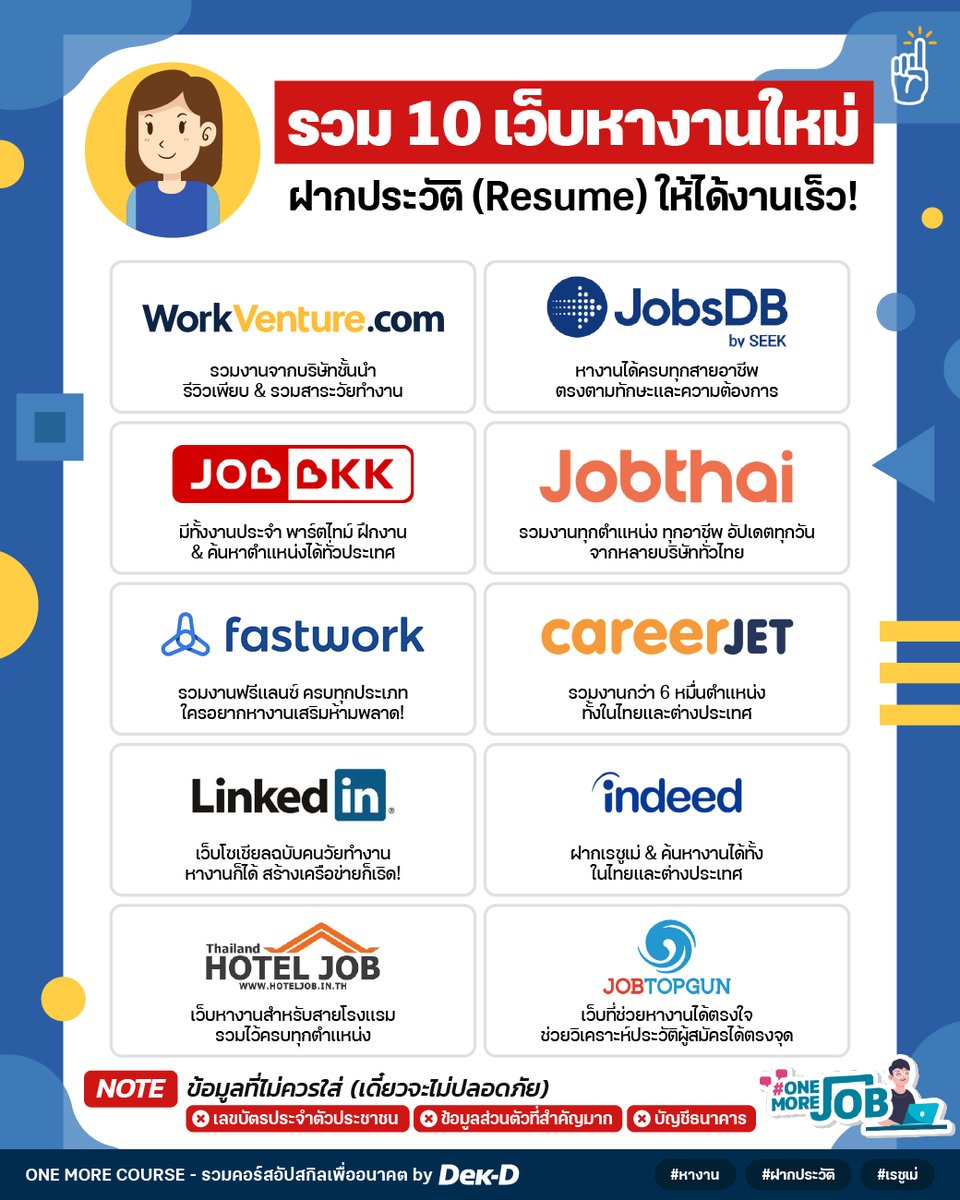 ทุนต่อนอก & บอกต่อคอร์ส by Dek-D 🎓 on Twitter: "🔍🧑‍🎓 ใครที่กำลังมองหางานใหม่ให้ตรงใจอยู่ เราได้ ...
