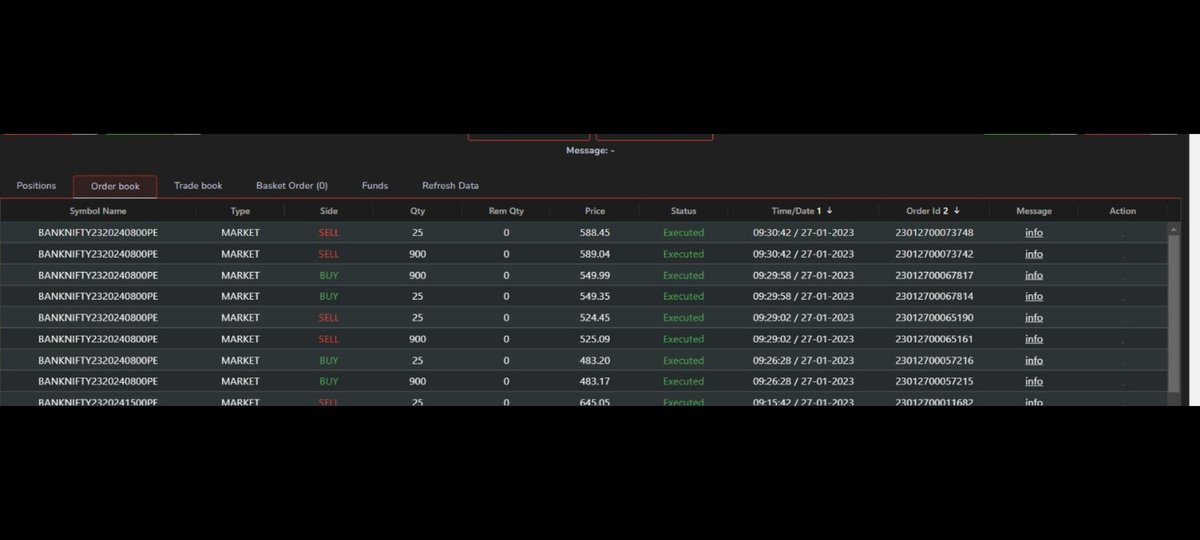 Aishwarya Bramhecha on Twitter: "@Justsiva123 what a day and beauty of 1Cliq awesome made my day ...