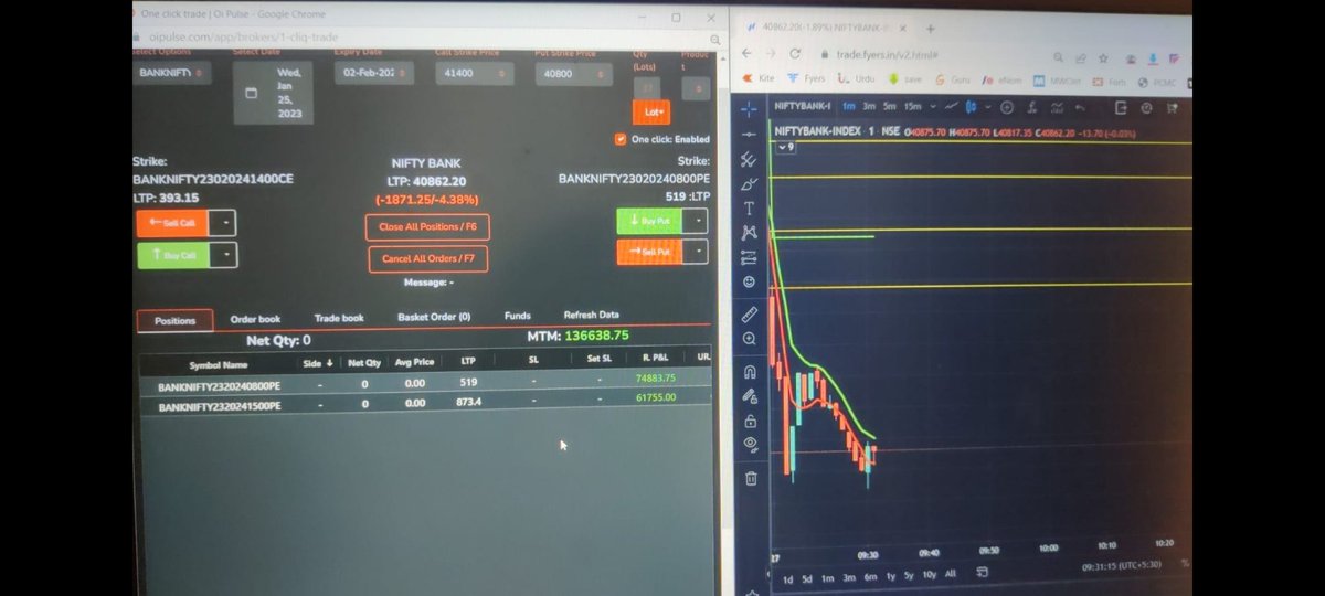 Aishwarya Bramhecha on Twitter: "@Justsiva123 what a day and beauty of 1Cliq awesome made my day ...