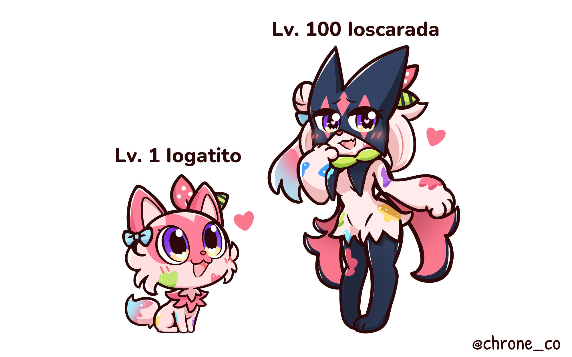 Chroneco🎨 on Twitter: "Lv1 Iogatito vs Lv100 Ioscarada https://t.co/JSjJFpNgK1" / Twitter