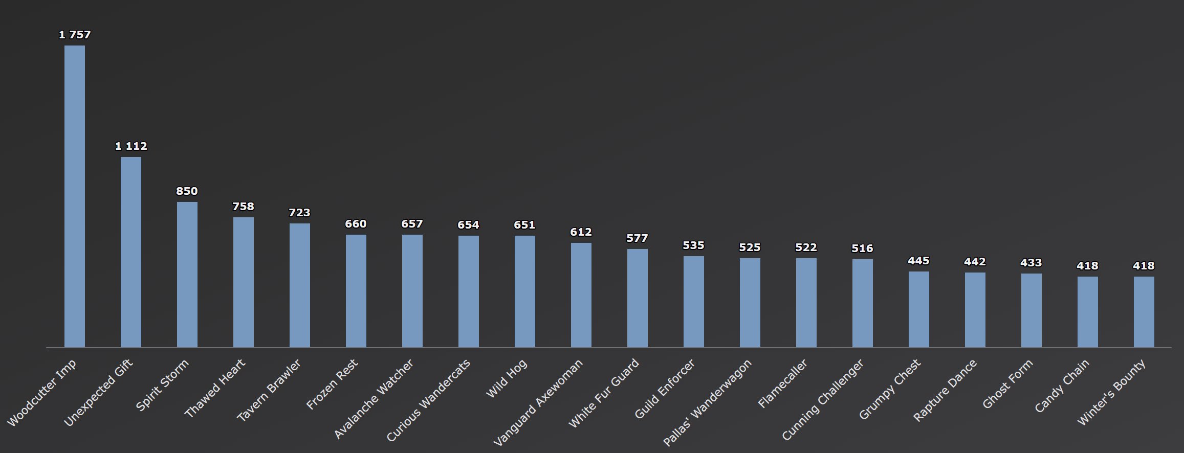 IMX Tools (@IMXToolsNet) / Twitter