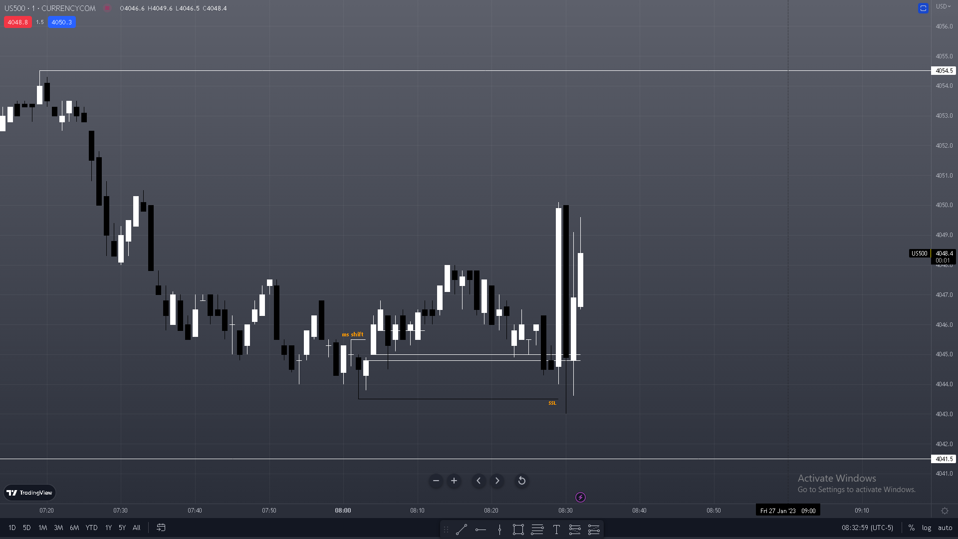 Marc kent M. on Twitter: "@I_Am_The_ICT tape reading https://t.co/dCzEc5UkgU" / Twitter