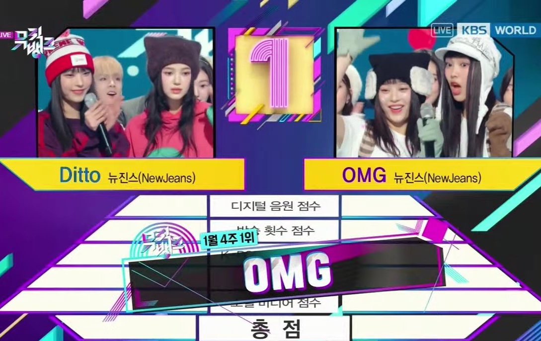 다니🥟ー𝗟𝗶𝗺𝗯𝗼 on Twitter: "RT @daniellepicsx: danielle's reaction when OMG won 😭 (she was team ditto)"