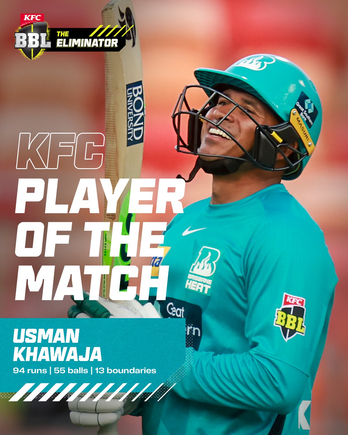 KFC Big Bash League on Twitter: "Right at home. Usman Khawaja's return to the Showgrounds was a ...