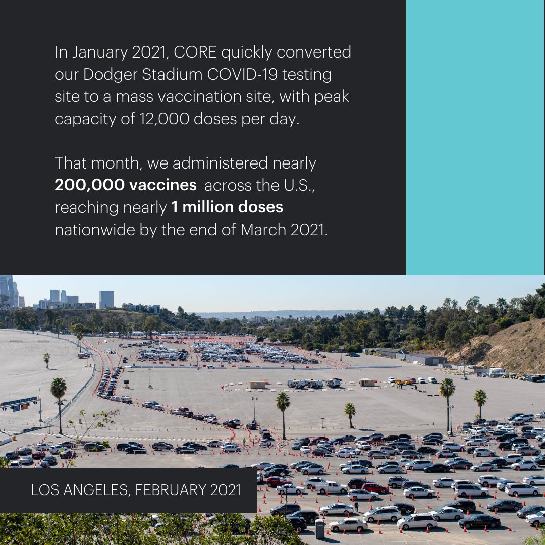 CORE on Twitter: "Two years ago, CORE began administering COVID-19 ...