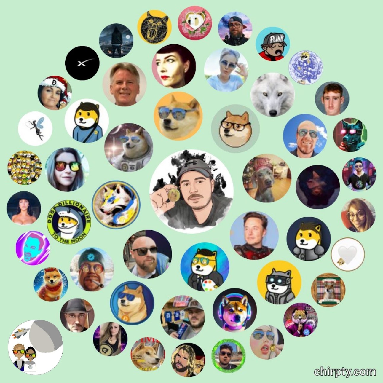 KhalĐoge79🚀 on Twitter: "@ElfegoGomezRam1 @MilgateTyler @doge_albania @elonmusk @MoarHodl @doge ...