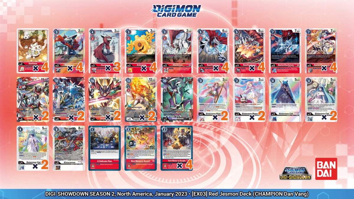 Official Digimon Card Game English Version on Twitter: "[DIGI-SHOWDOWN season 2 Group B] Hello ...