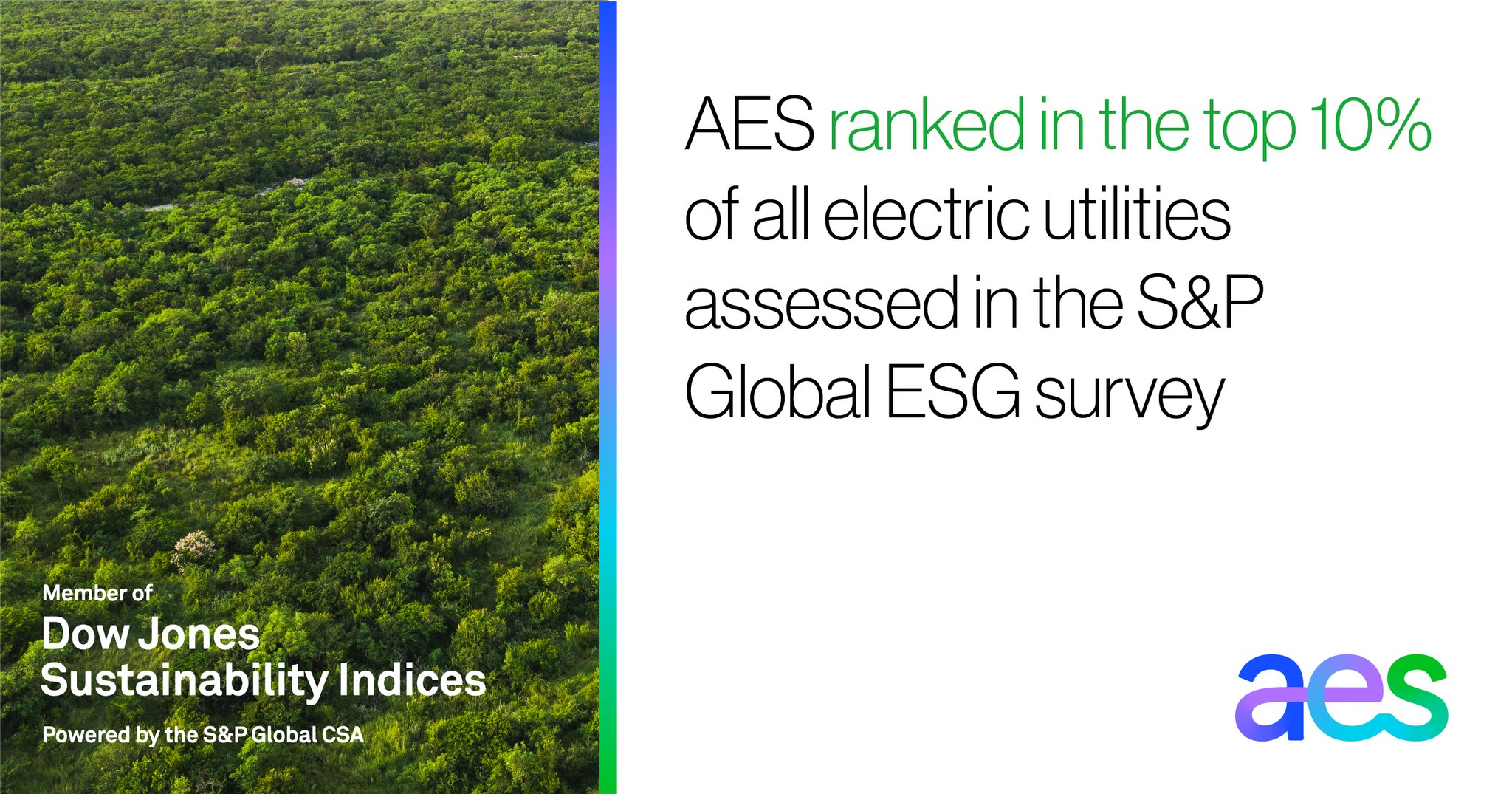 The AES Corporation on Twitter: "We're celebrating another milestone in #ESG! For the 9th ...