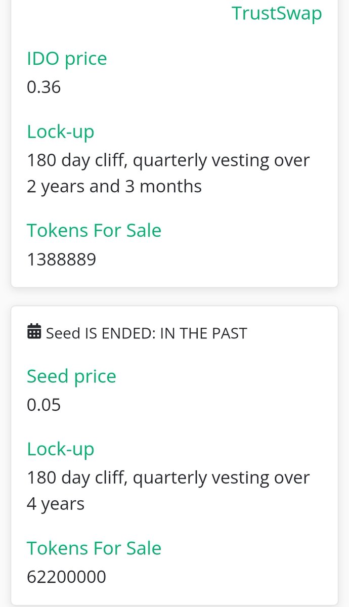 1) Everyone is saying presales are ruled by influencers and VCs. Little ...