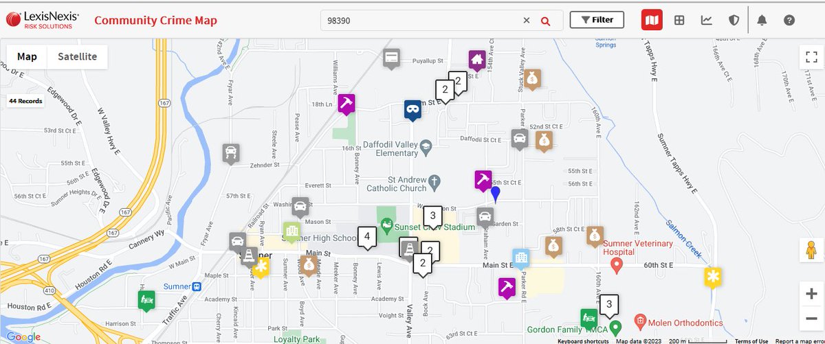 City of Sumner – Come on in!