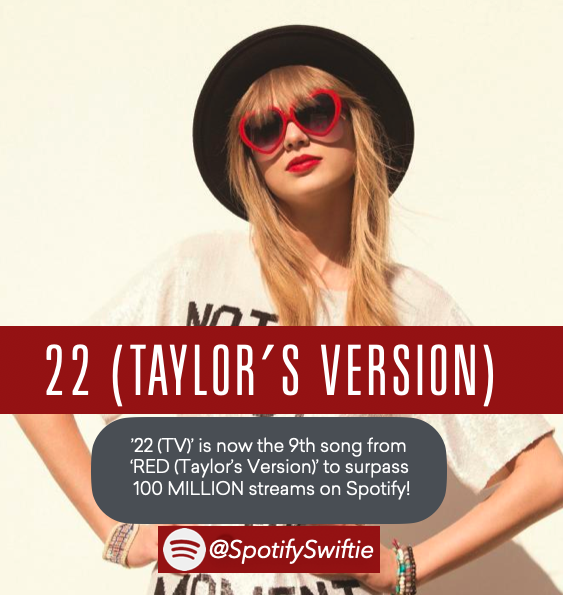 22 Taylor Swift