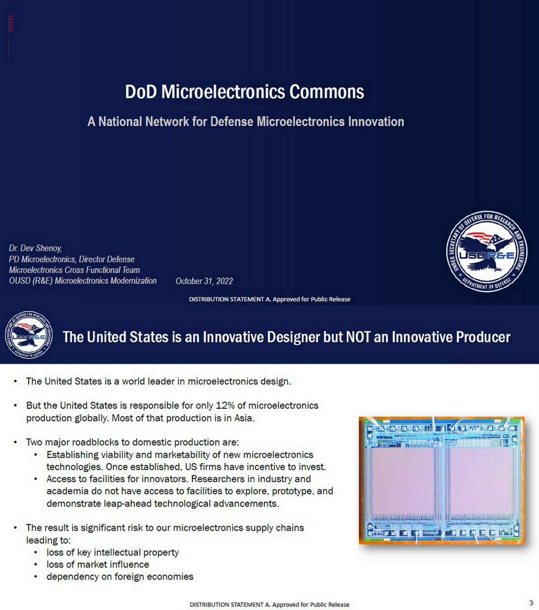 OGAWA, Tadashi on Twitter: "=> DoD Microelectronics Commons Prototype Giving Much Needed Boost ...