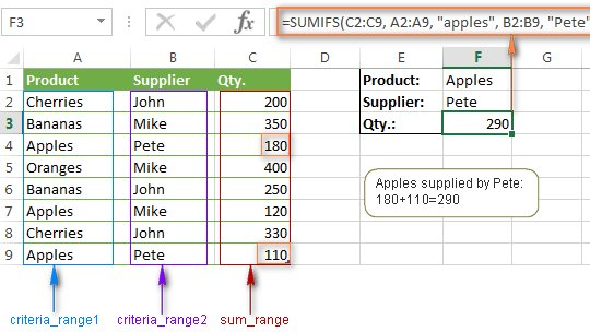 I've used Excel for 10+ years working in finance and here are 10 tips ...