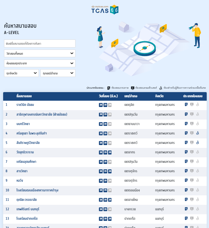 TCASter on Twitter: "ประกาศแล้ว! สนามสอบ A-Level 159 แห่ง เช็กให้ชัวร์ก่อนสมัครจริง 1 - 10 ก.พ. ...