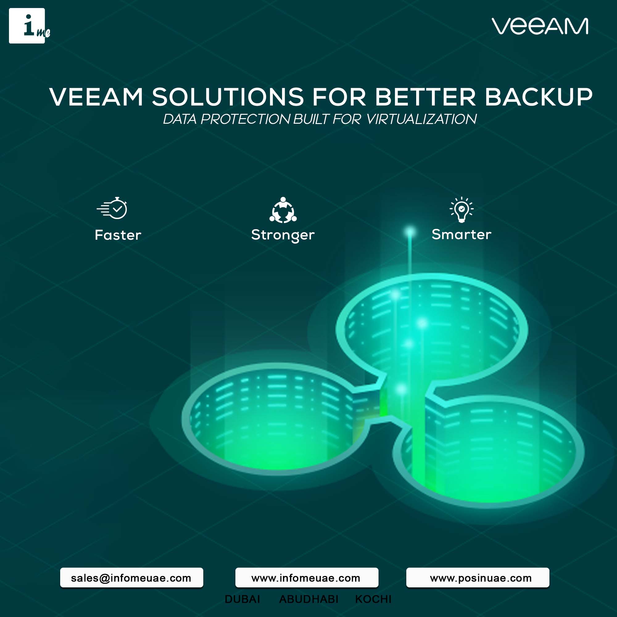 InfoME Technologies LLC on Twitter: "Veeam Solutions For Better Backup & Data Protection now on ...