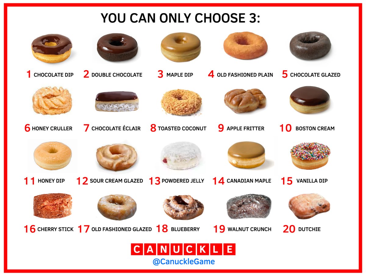 Canuckle π¨π¦ on Twitter: Canuckle π¨π¦ on Twitter: