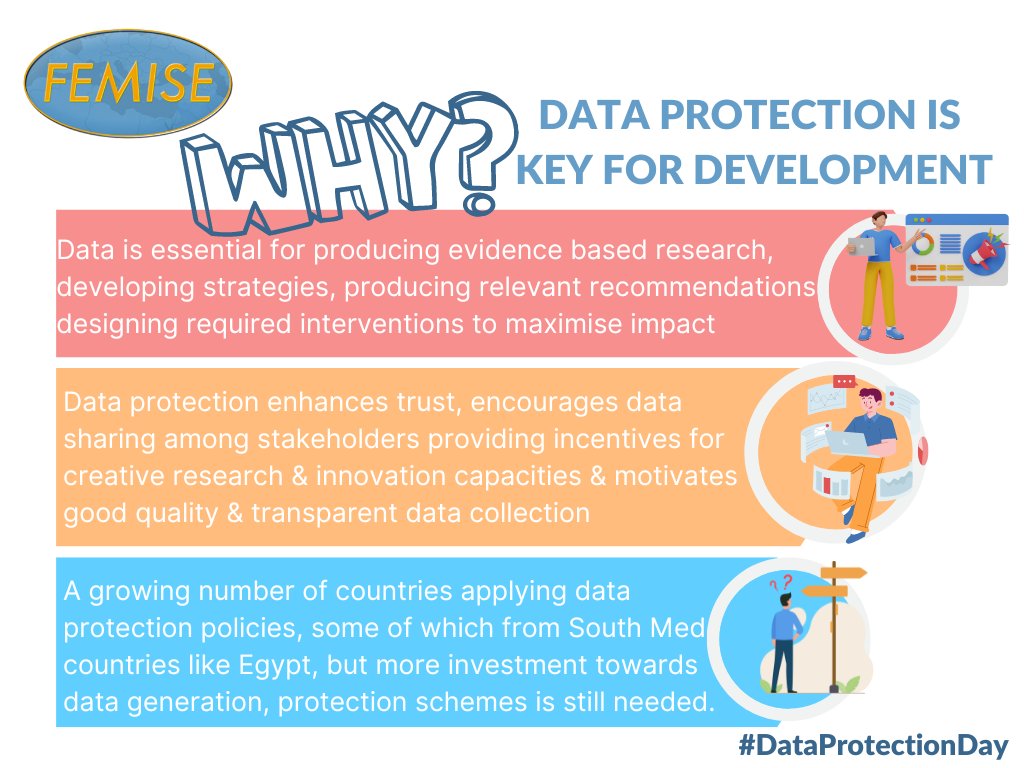 INTERVIEWS WITH Ms. Hend Ismail and Ms. Randa Harb on E-Education in ...