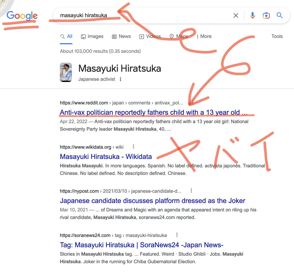 ナツメ on Twitter: "Anti-vax politician reportedly fathers child with a 13 year old girl: National ...