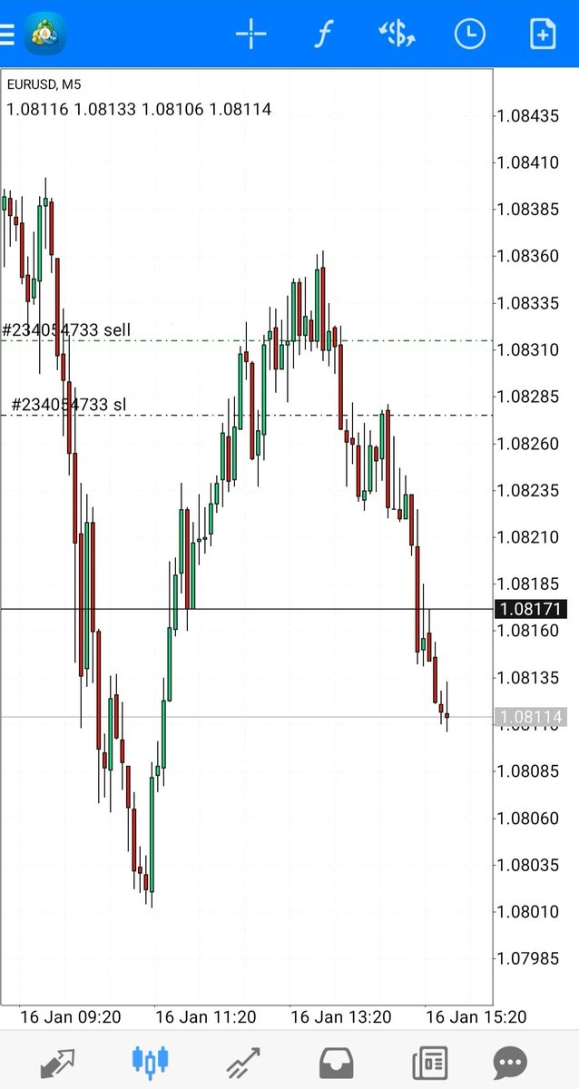 Thread by @Romeotpt on Thread Reader App – Thread Reader App