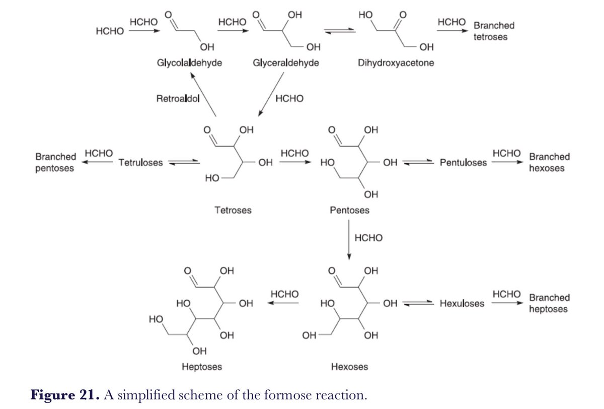 Set a reminder for my upcoming Space! - Thread from Fadi @Fadi51025870 ...
