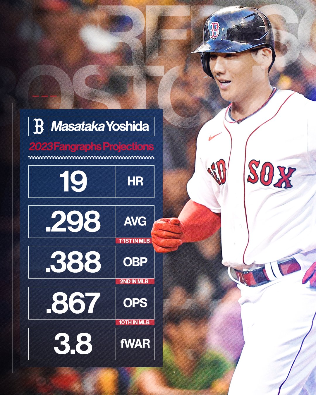 Top hơn 55 về MLB player projections - cdgdbentre.edu.vn Top hơn 55 về MLB player projections - cdgdbentre.edu.vn