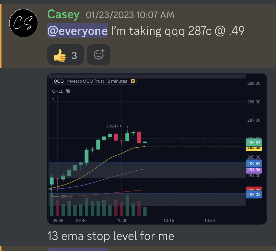 A thread 🧵 on how i find A+ setups to trade! I've taken 87 trades in ...