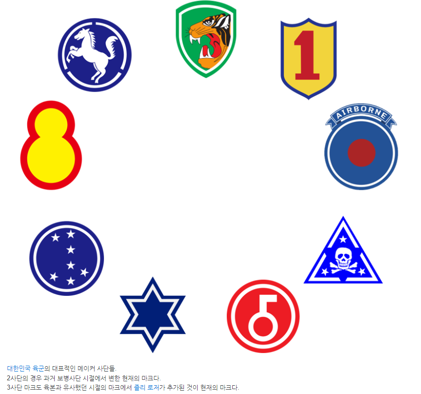 star_jin on Twitter: "This is why I say 5th Division is elite division. I'm not saying this ...