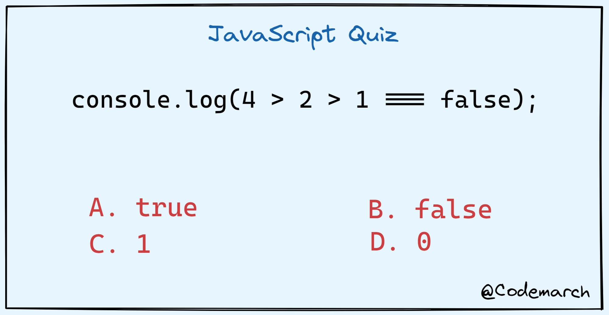 codemarch on Twitter: "Guess the output👇 https://t.co/JgprbOaIqA" / Twitter