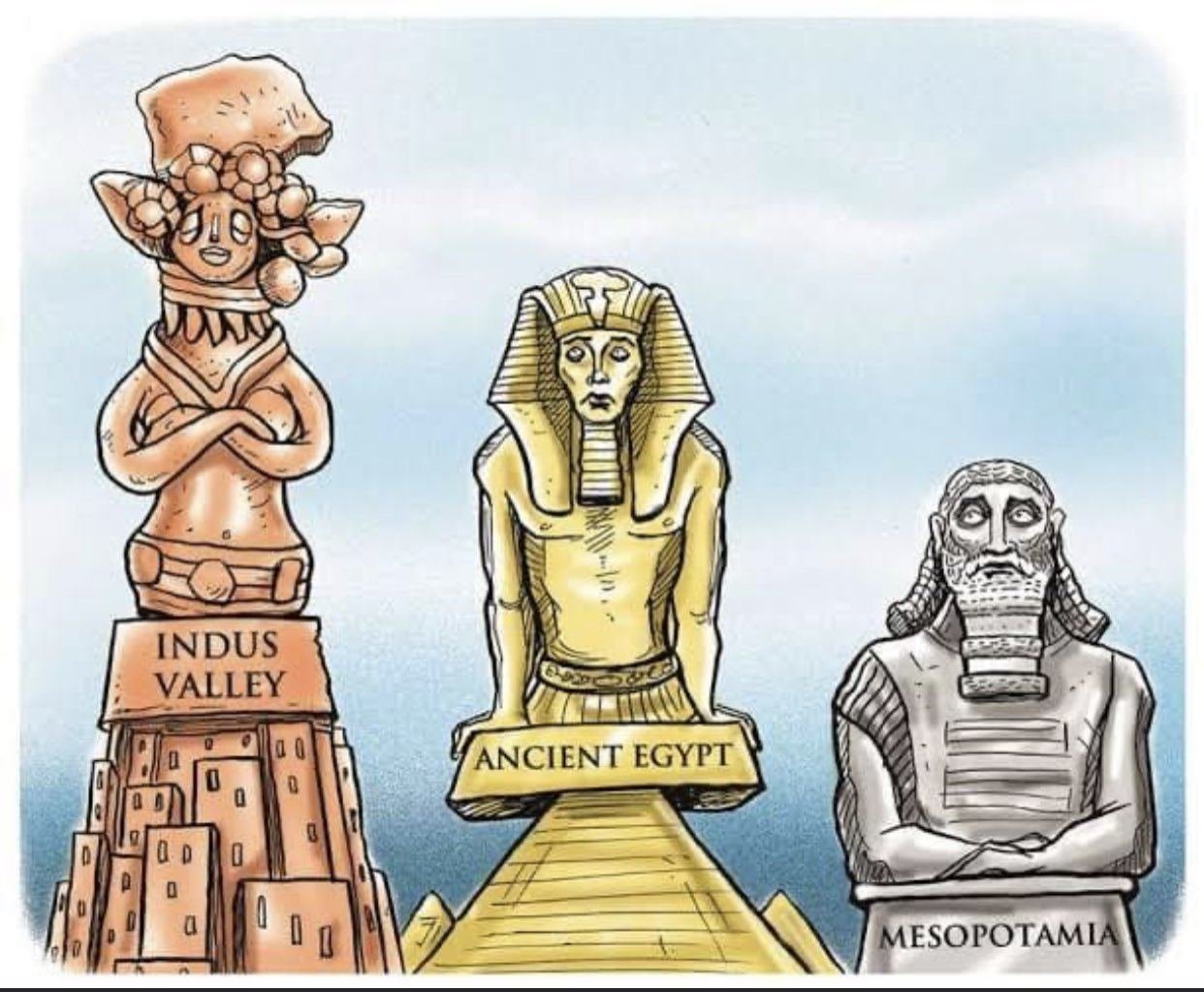 What Were The Gods Of The Indus Valley Civilization 📸: Bust Of The